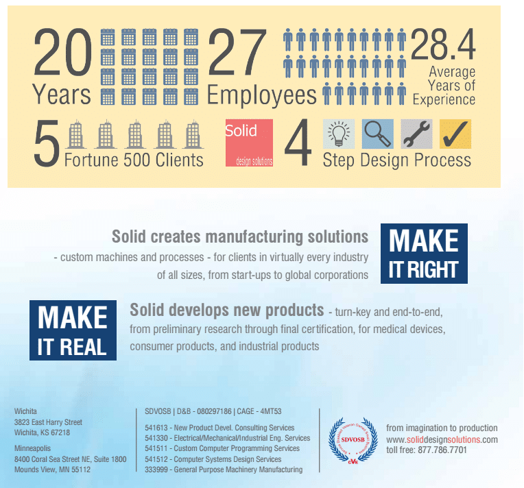 Let Solid Designs help you develop new products & create manufacturing solutions! • Generis